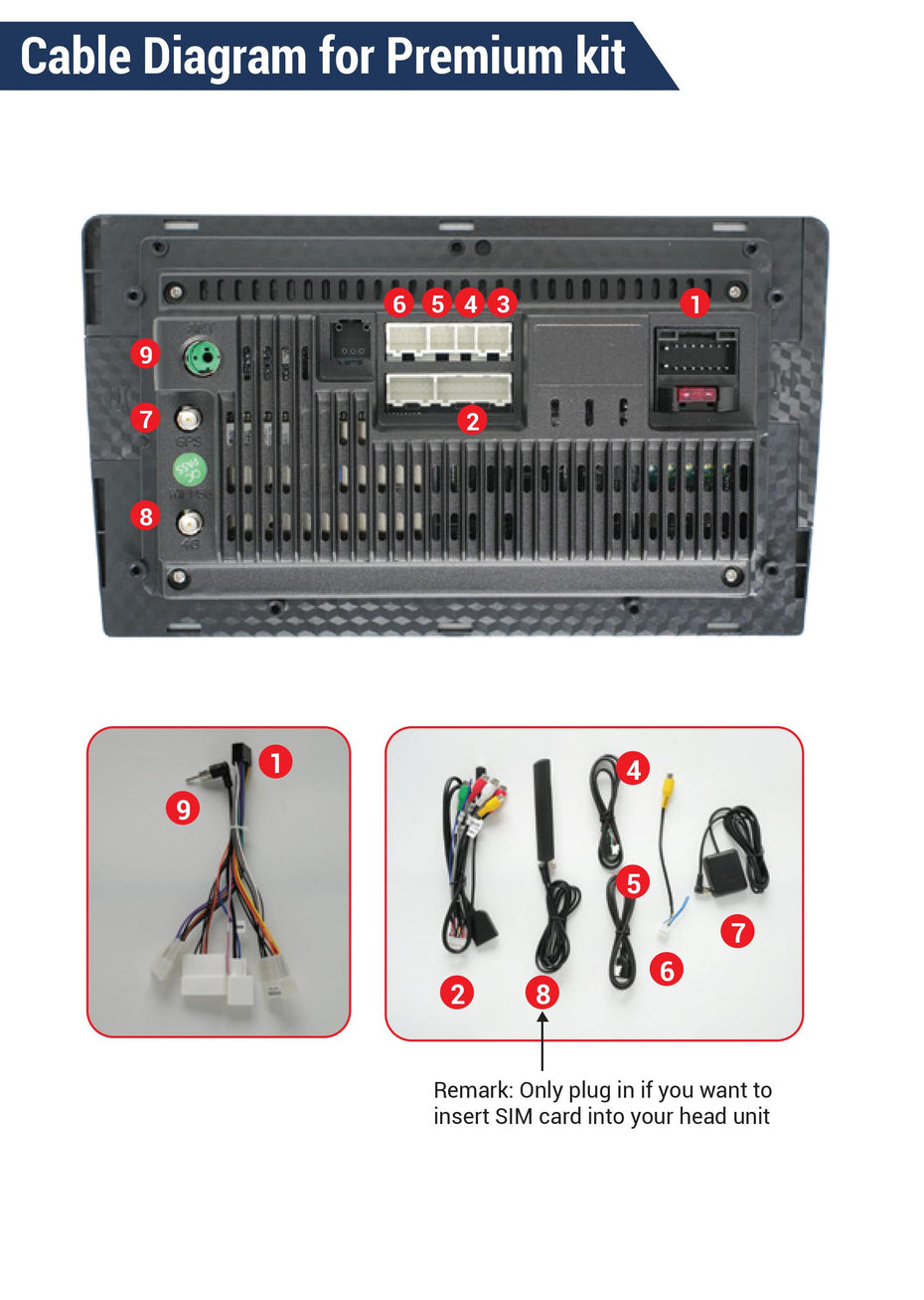 Understanding Cable Diagrams & Reverse Camera Instructions – GTzone
